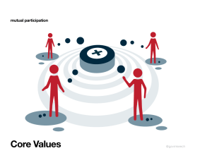 Guidelines for Group Collaboration and Emergence | emergent by design