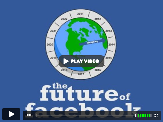 Announcing: Open Foresight & The Future of Facebook Project | emergent ...