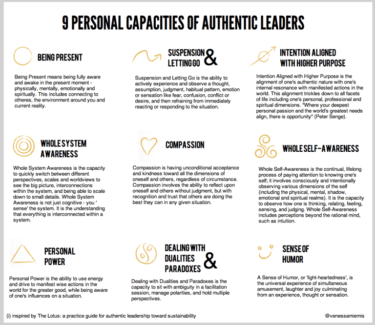 9 Personal Capacities of Authentic Leaders | emergent by design