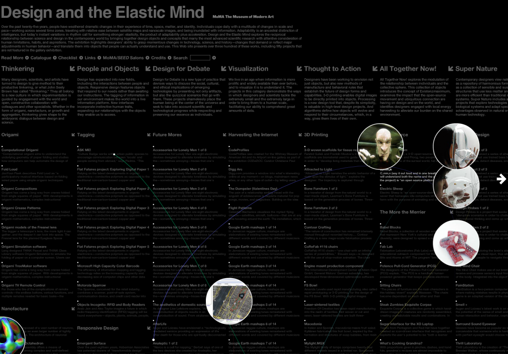 13 Trend Maps & Visualizations of the Future | emergent by design