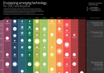 13 Trend Maps & Visualizations of the Future | emergent by design